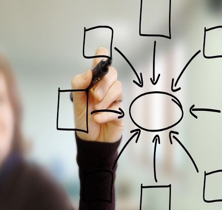 SCTEA Honors Piedmont Tech Educators | Piedmont Technical College